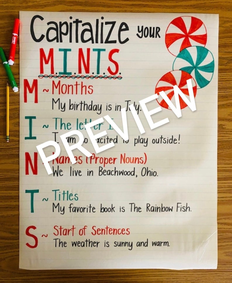 Capitalization Anchor Chart - Etsy