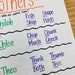 H Brothers Digraph Anchor Chart - Etsy