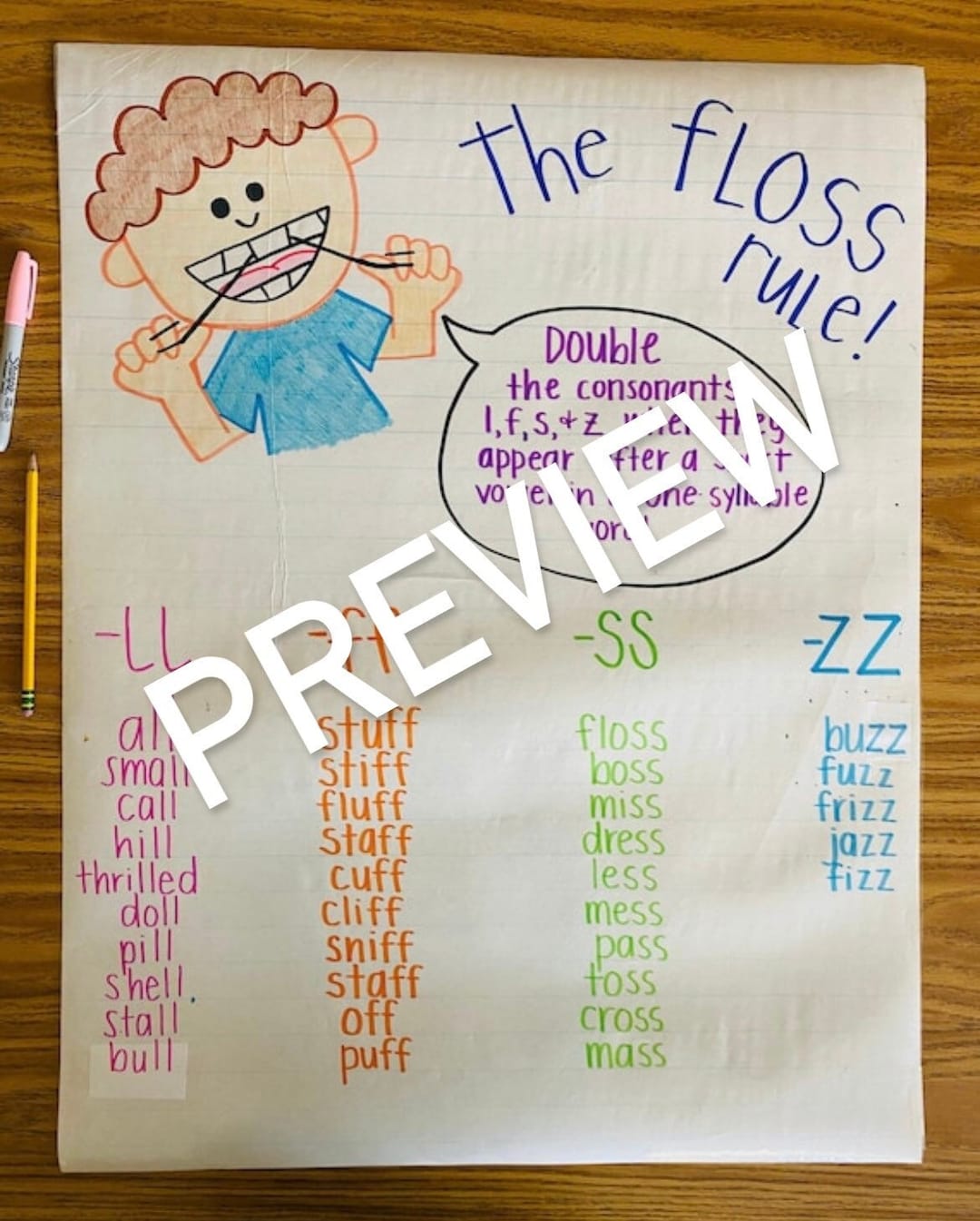 Bonus Letter/floss Rule Anchor Chart - Etsy
