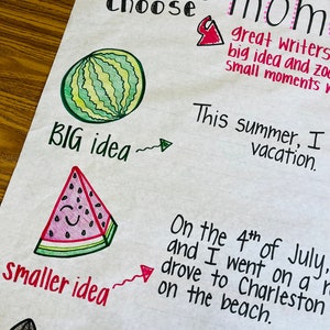 Writing Small Moments Anchor Chart - Etsy