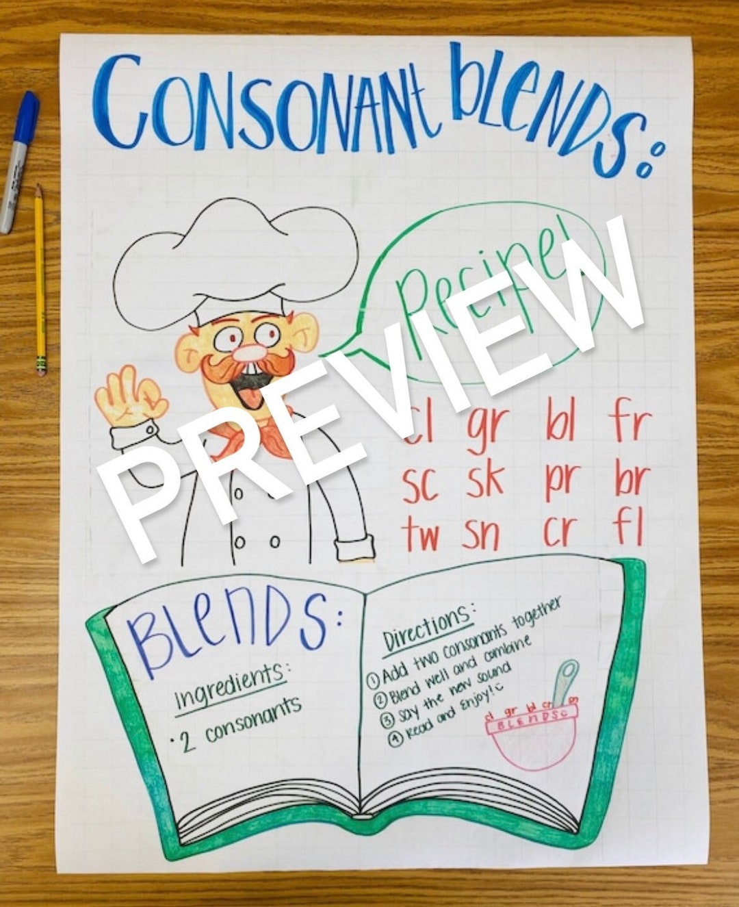 Letter Blends Anchor Chart - Etsy