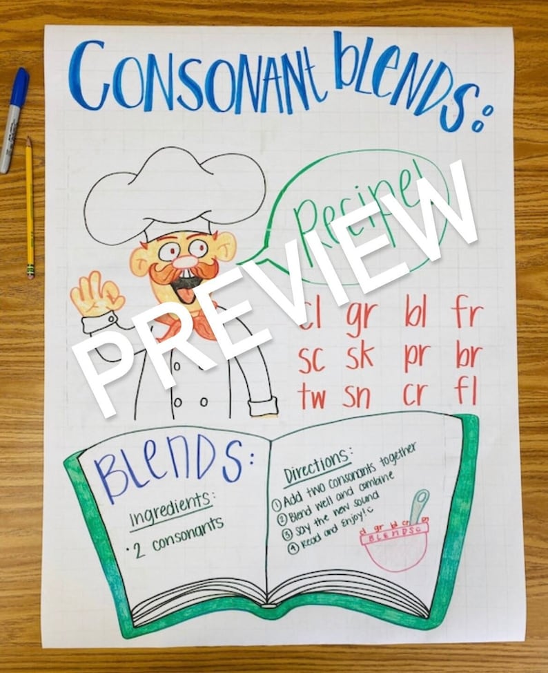 Letter Blends Anchor Chart - Etsy