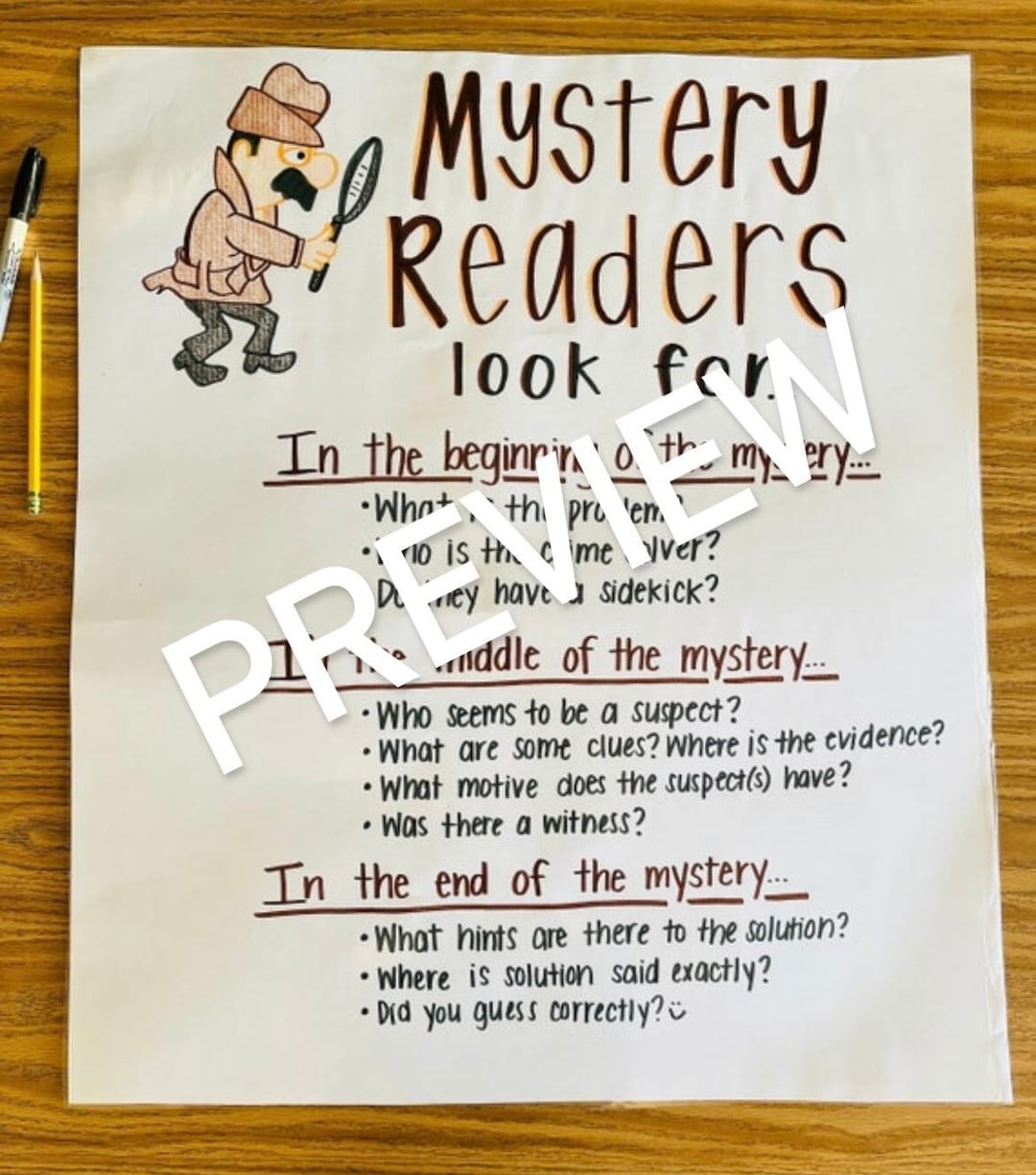 Mystery Reading Anchor Charts - Etsy