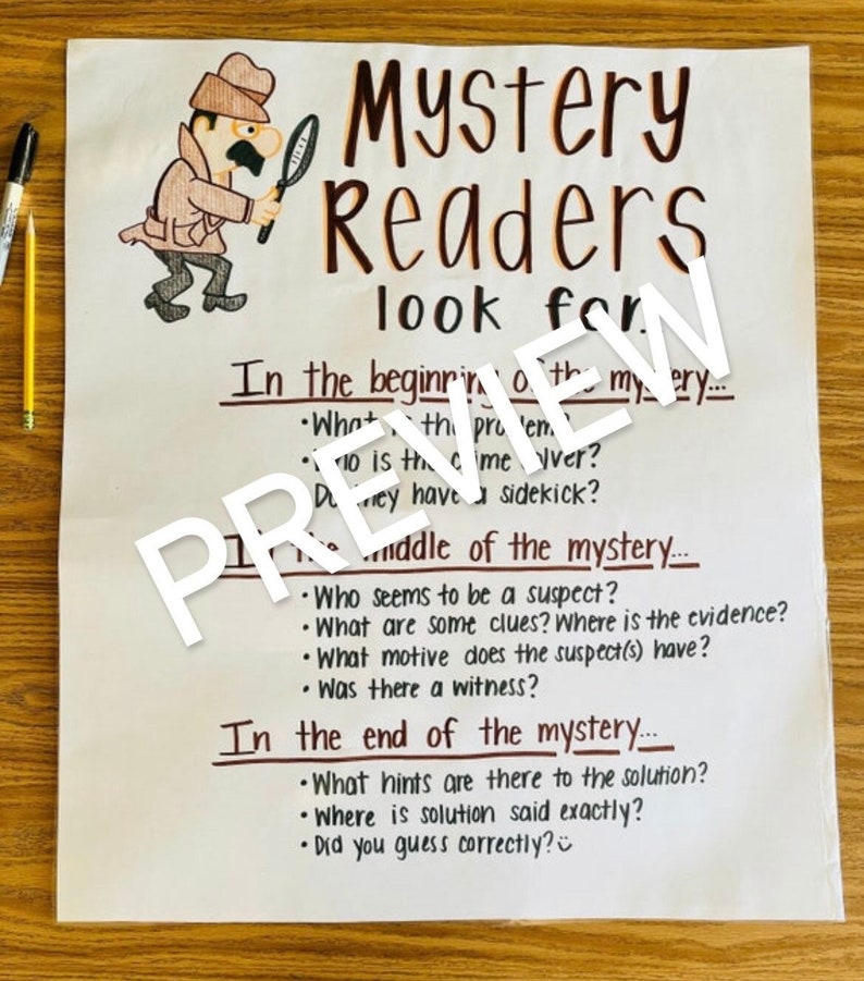 Mystery Reading Anchor Charts - Etsy