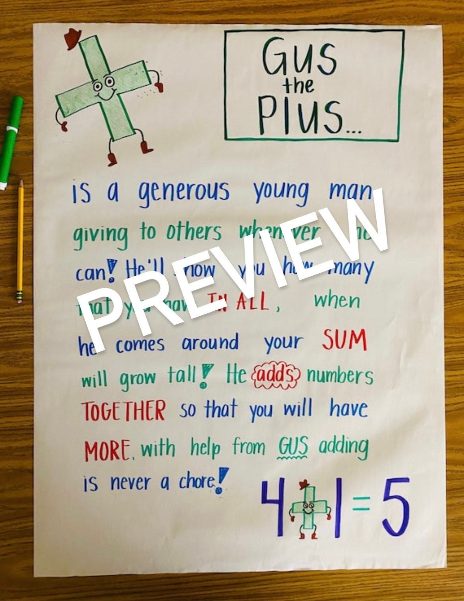 Addition Gus the Plus Anchor Chart - Etsy