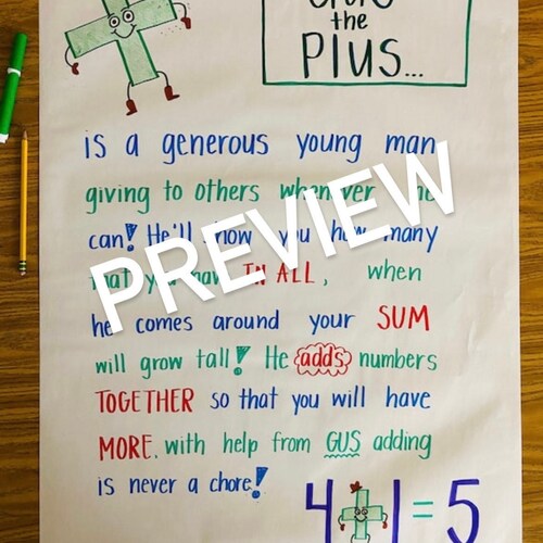 Addition Gus the Plus Anchor Chart - Etsy