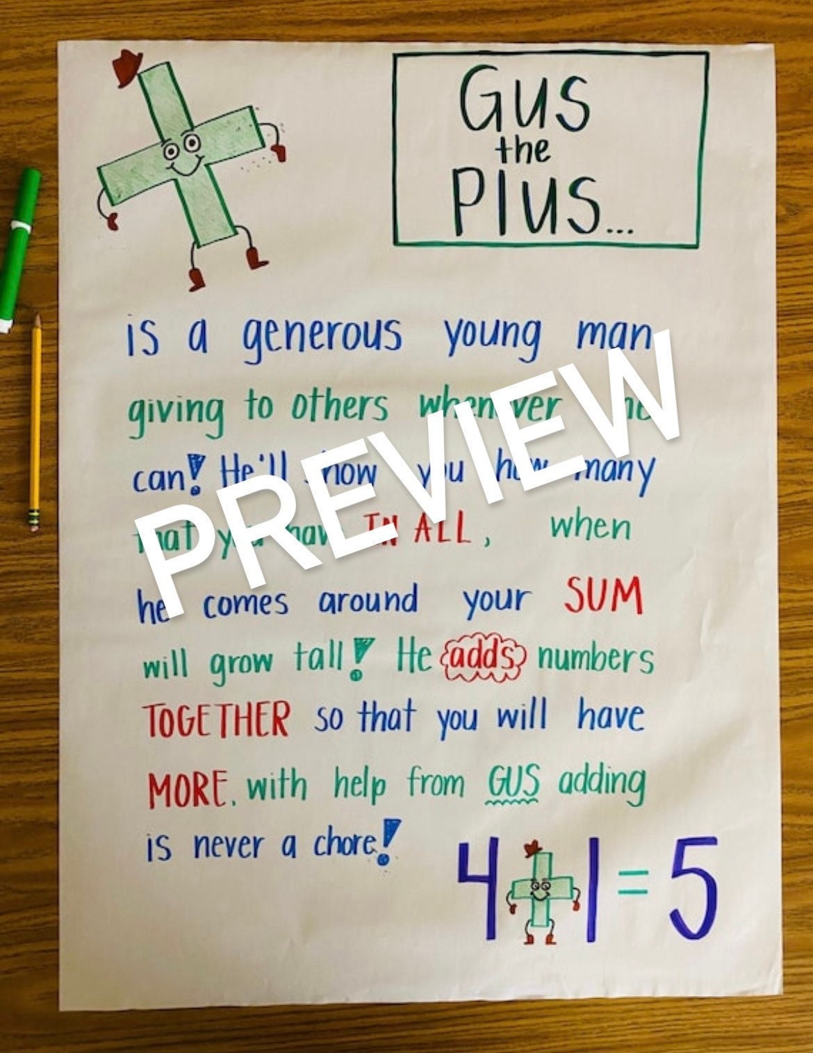 Addition Gus the Plus Anchor Chart - Etsy