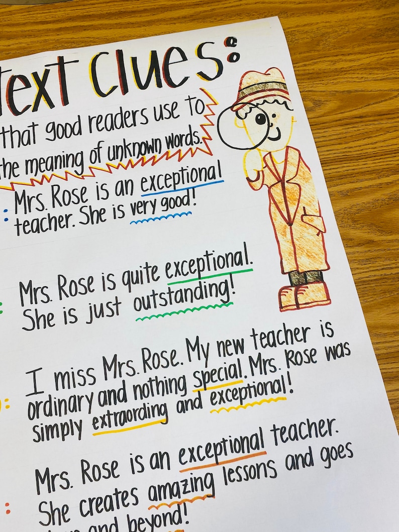 Context Clues Anchor Chart - Etsy