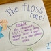 Bonus Letter/floss Rule Anchor Chart - Etsy Canada