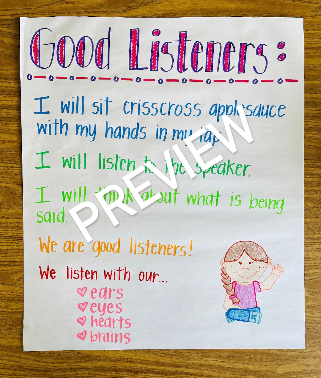 Good Listeners Anchor Chart - Etsy