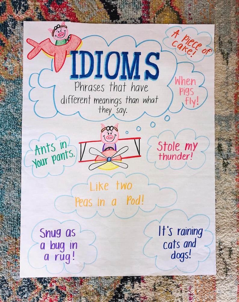 Idioms Anchor Chart | Etsy