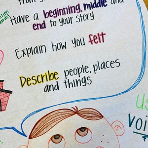 Personal Narrative Anchor Chart - Etsy