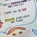 Personal Narrative Anchor Chart - Etsy