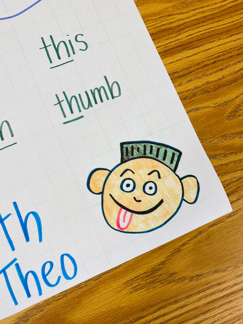 Digraph Anchor Chart Etsy