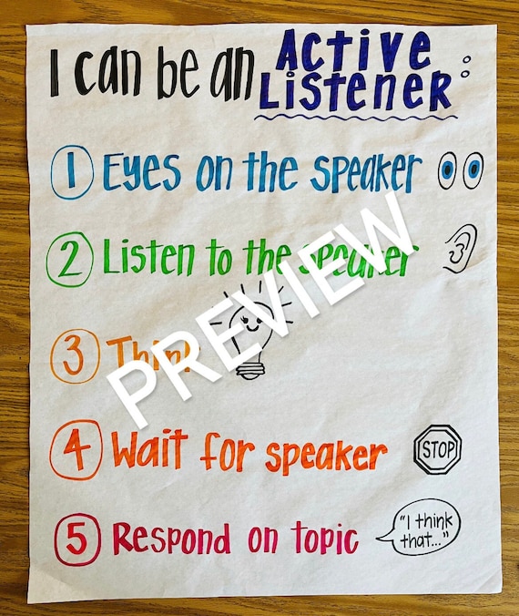 Good Listener Anchor Chart