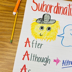 Subordinate Conjunctions Anchor Chart - Etsy