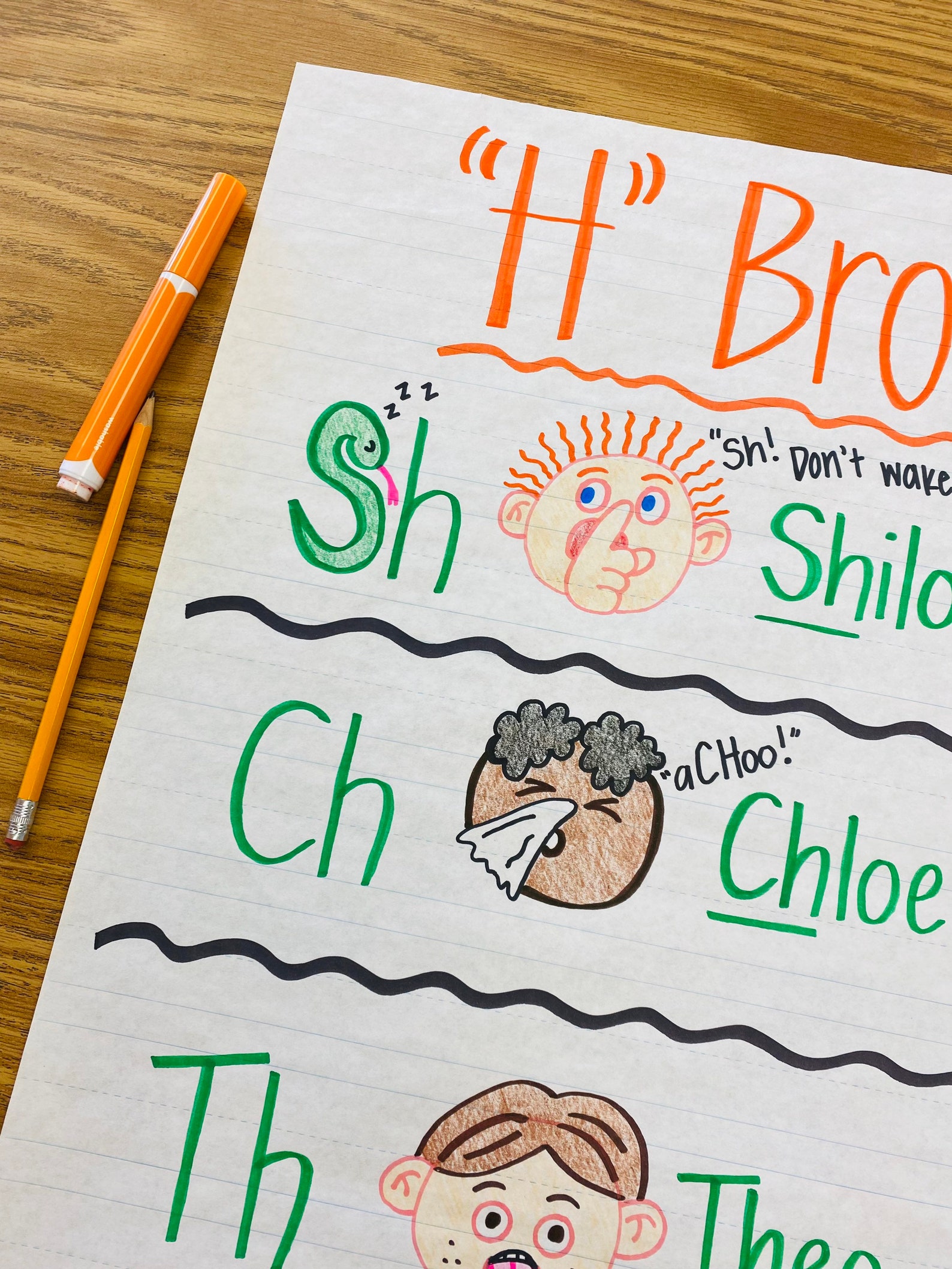 H Brothers Digraph Anchor Chart | Etsy