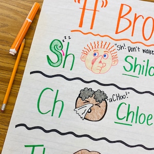 H Brothers Digraph Anchor Chart - Etsy