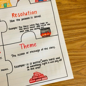 Story Elements Anchor Chart - Etsy