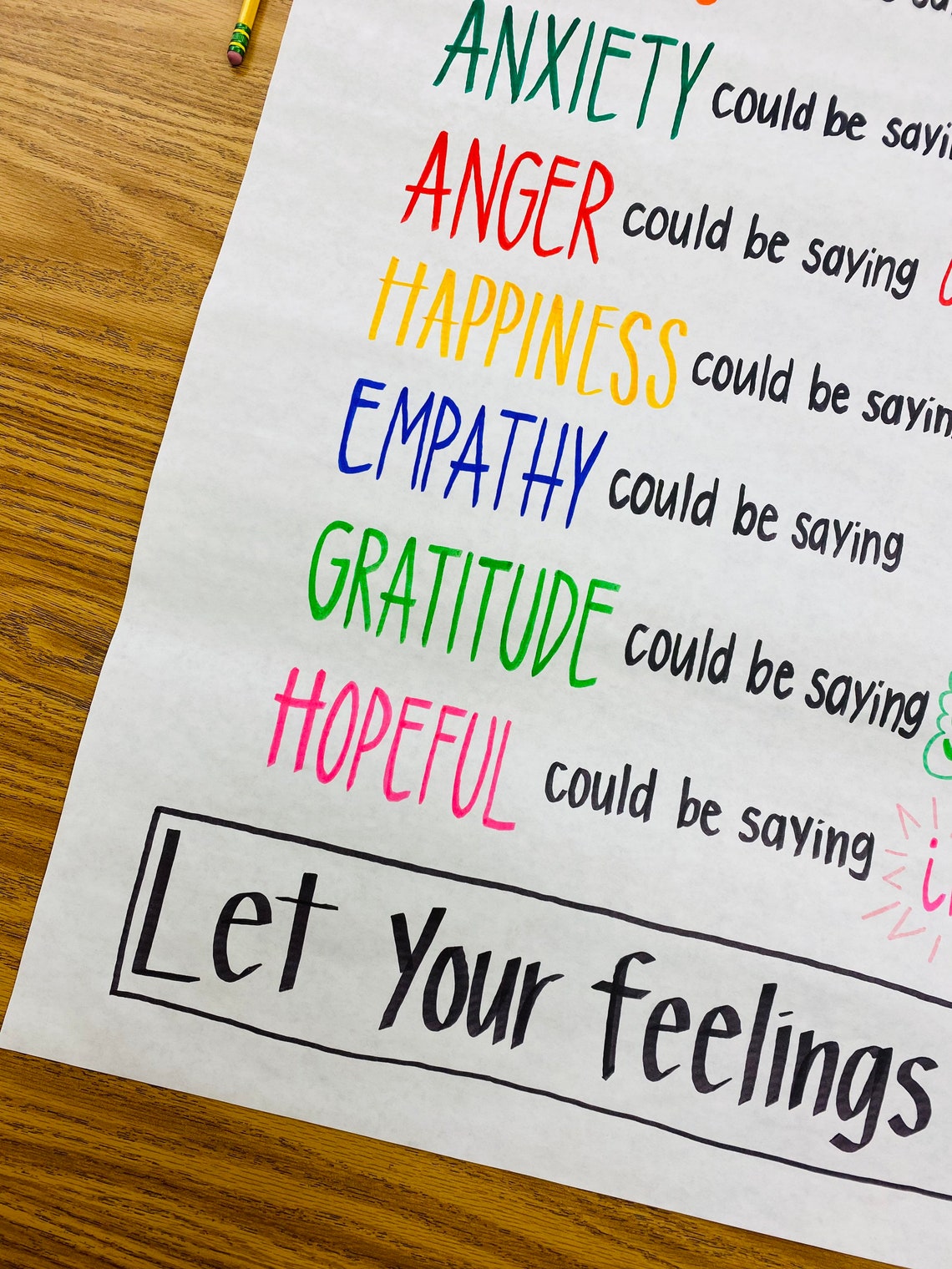 Listen to Your Feelings Anchor Chart - Etsy