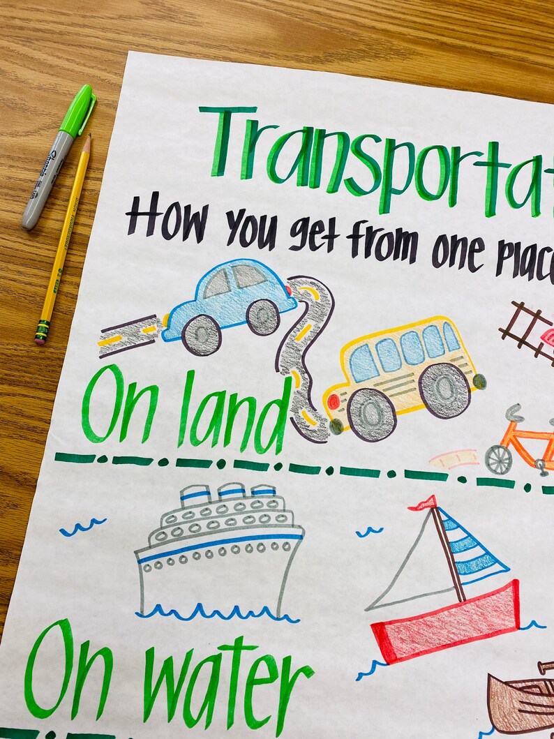 Transportation Anchor Chart - Etsy