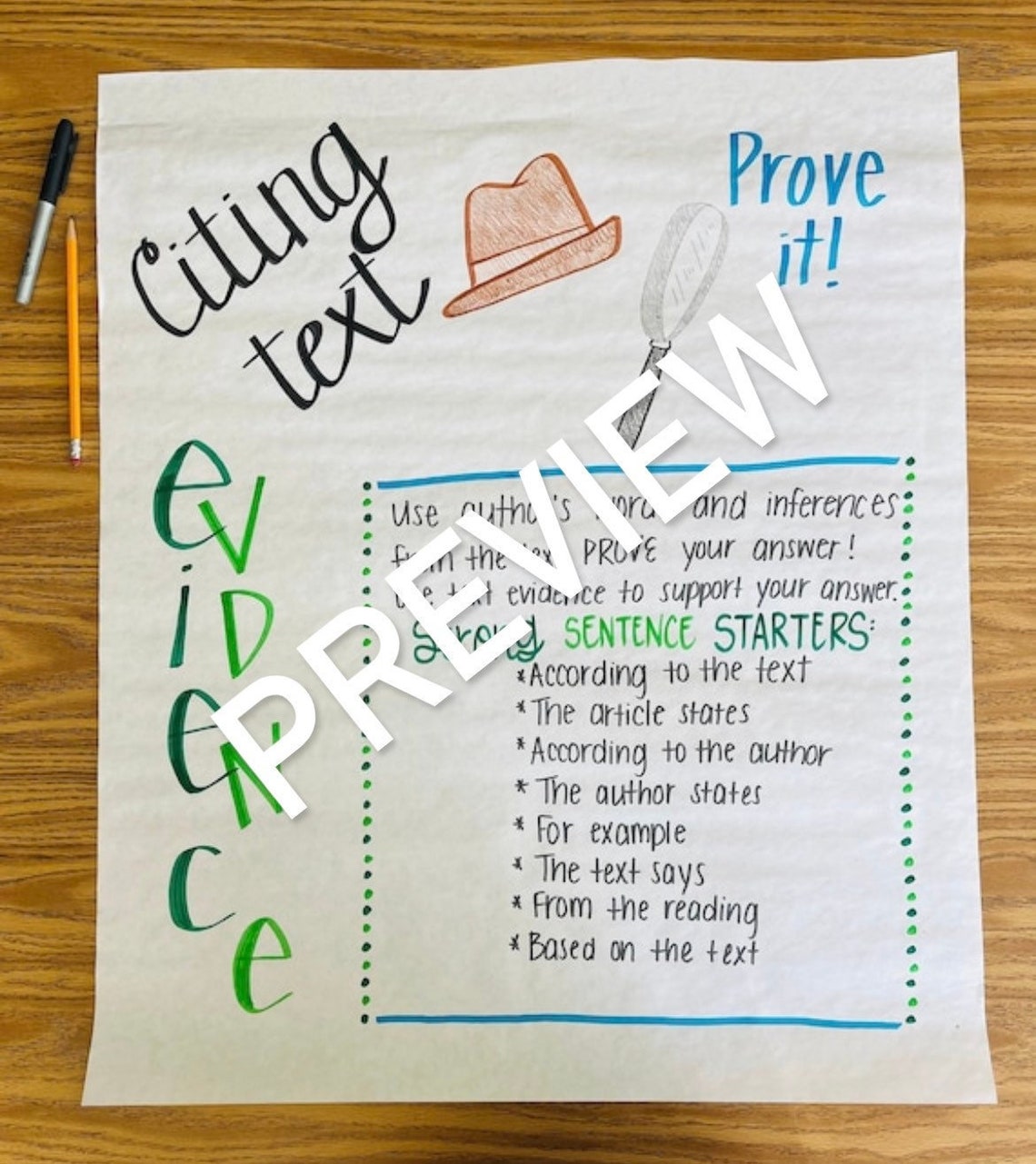 Citing Text Evidence Middle School Anchor Chart - Etsy
