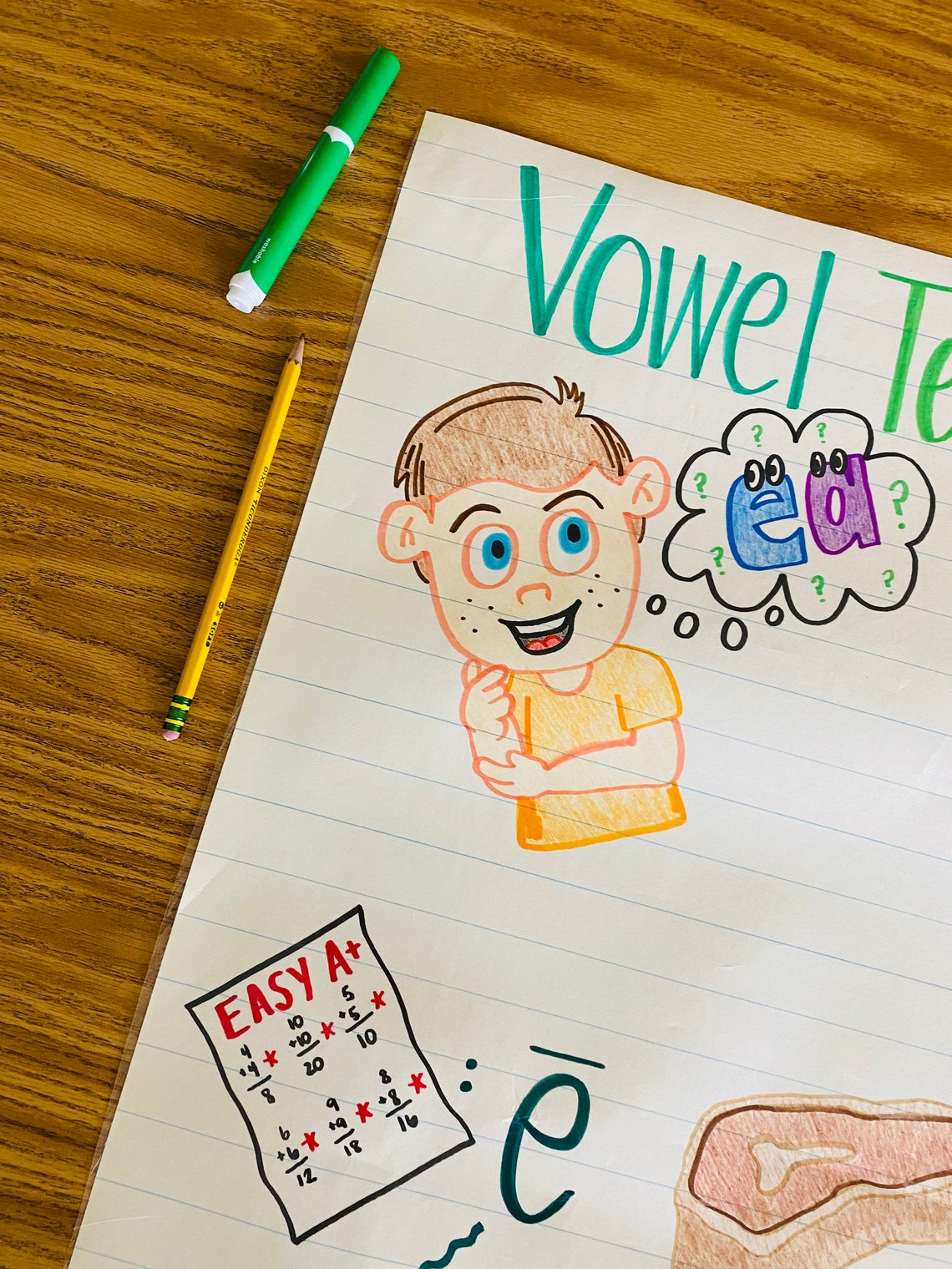 Vowel Team EA Anchor Chart - Etsy