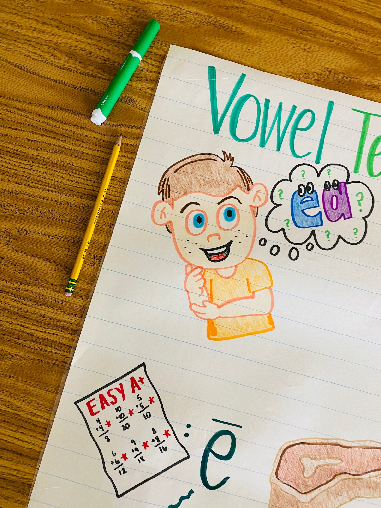Vowel Team “EA” Anchor Chart - Etsy