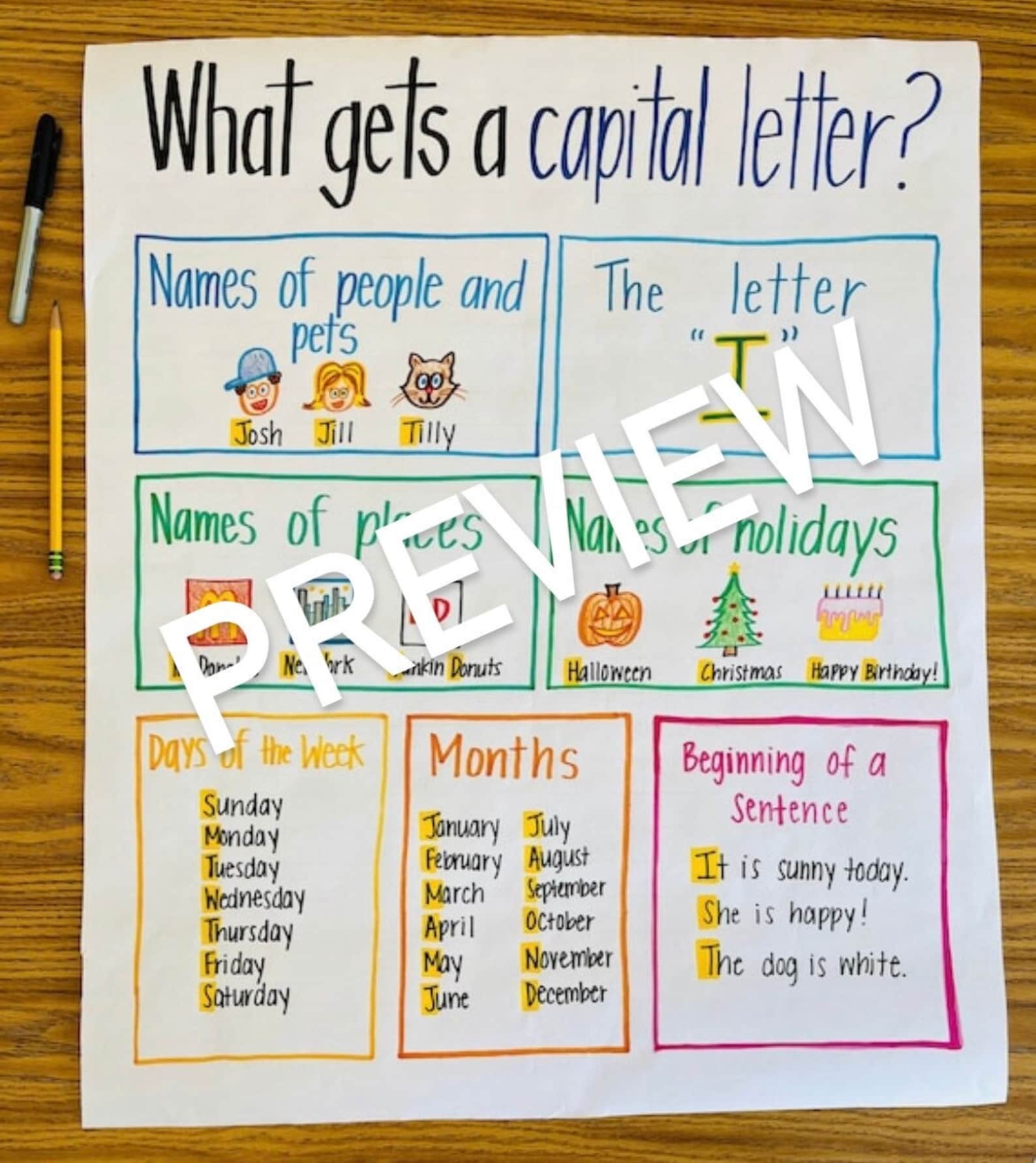 What Gets A Capital Anchor Chart - Etsy