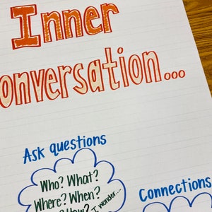 Inner Conversation Anchor Chart - Etsy