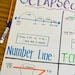 Elapsed Time Anchor Chart - Etsy