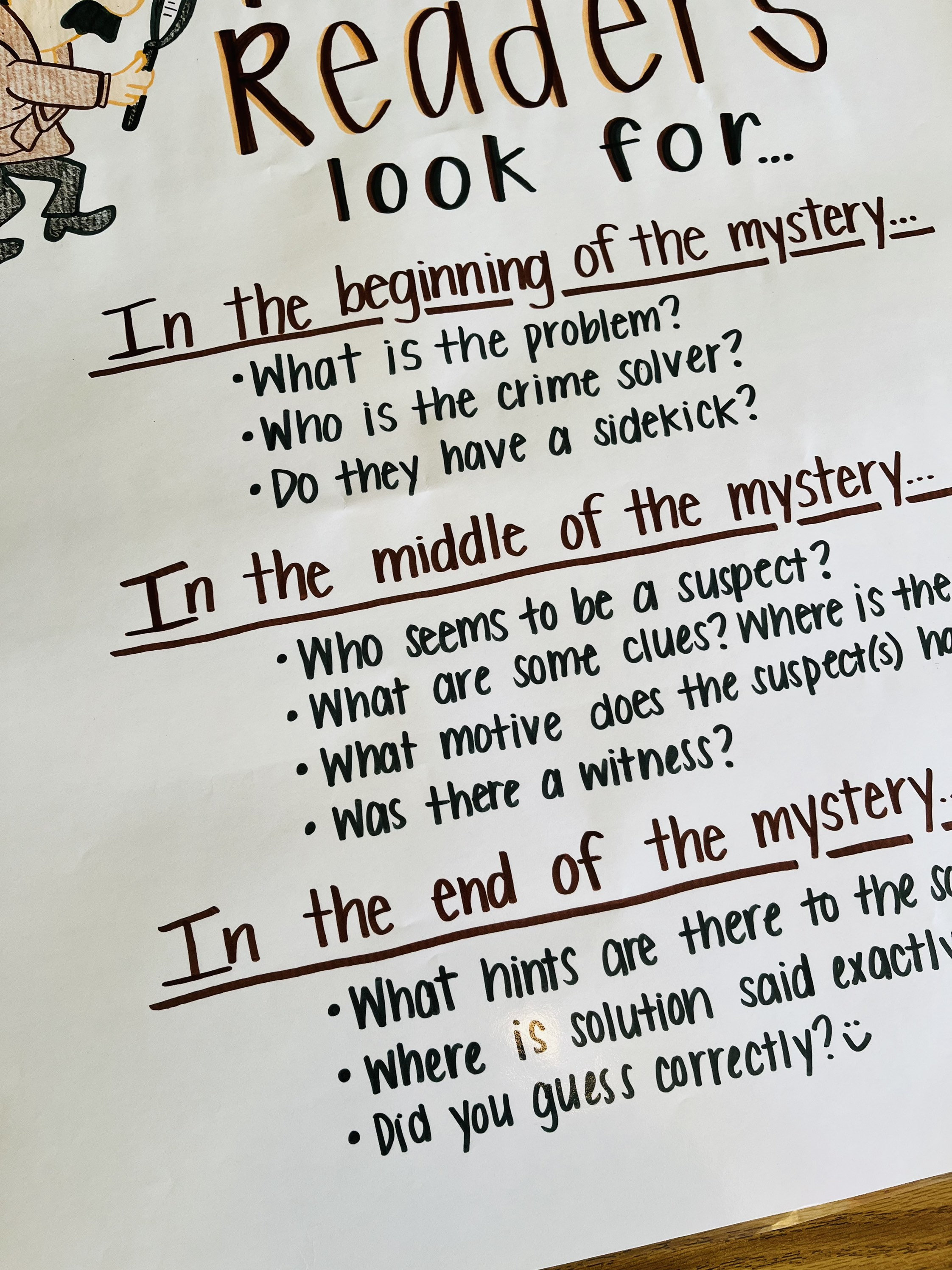 Mystery Reading Anchor Charts - Etsy