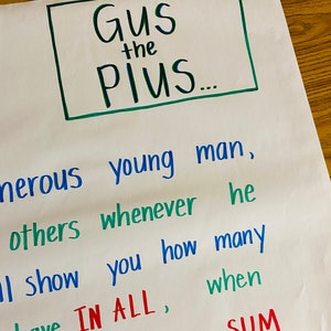 Addition Gus the Plus Anchor Chart - Etsy