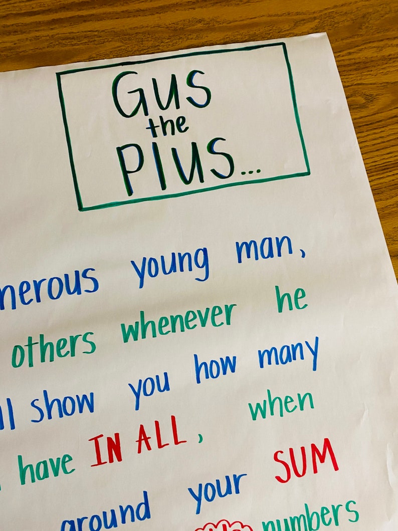 Addition Gus the Plus Anchor Chart - Etsy