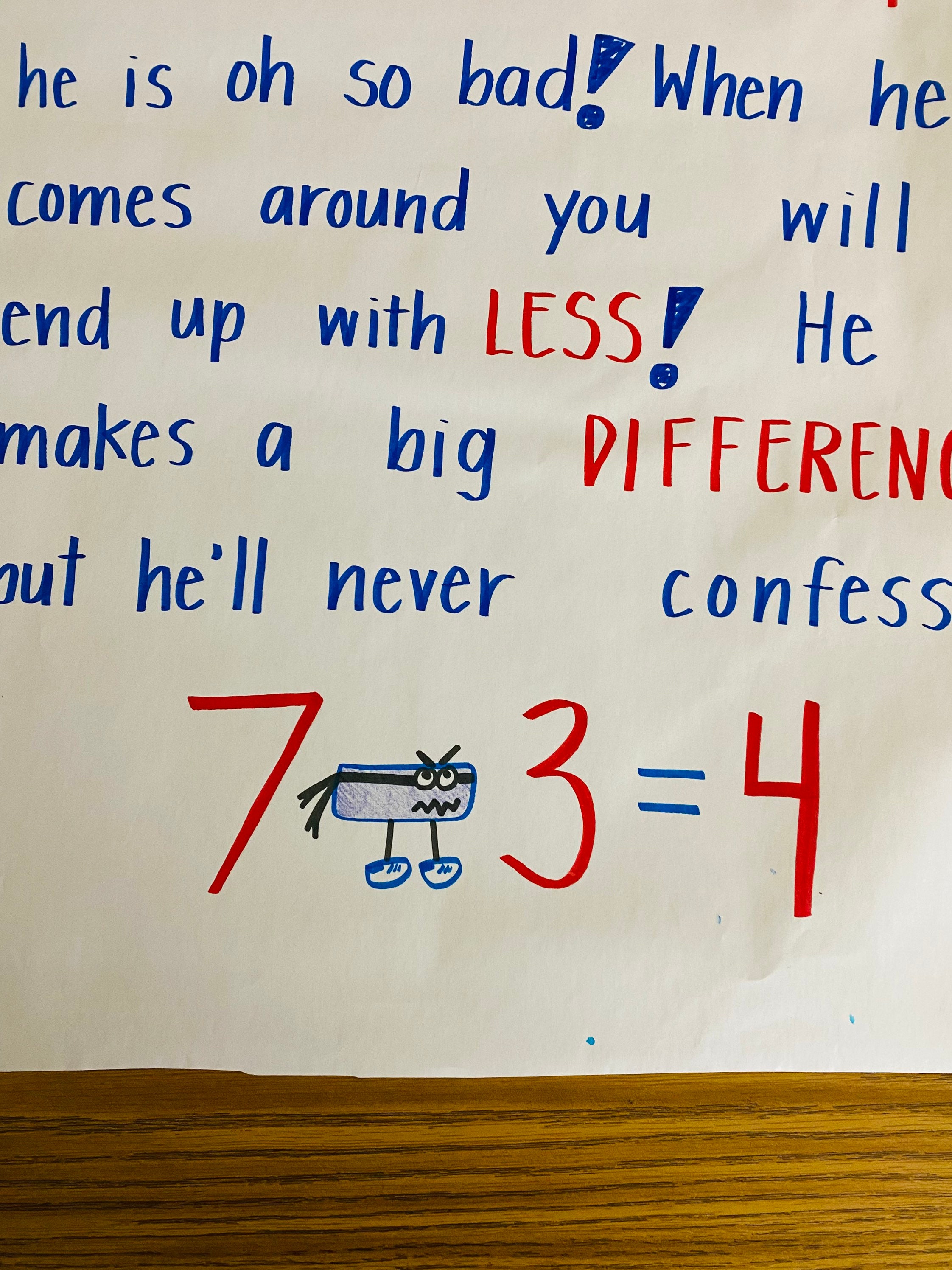 Subtraction Linus the Minus Anchor Chart - Etsy