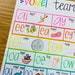 Vowel Team Examples Anchor Chart - Etsy