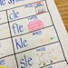 Final Stable Syllables Anchor Chart - Etsy