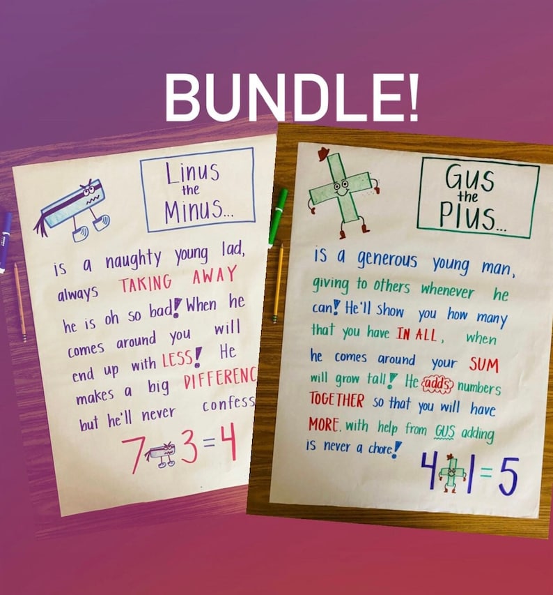 Bundle! Gus the Plus & Linus the Minus Anchor Charts - Etsy