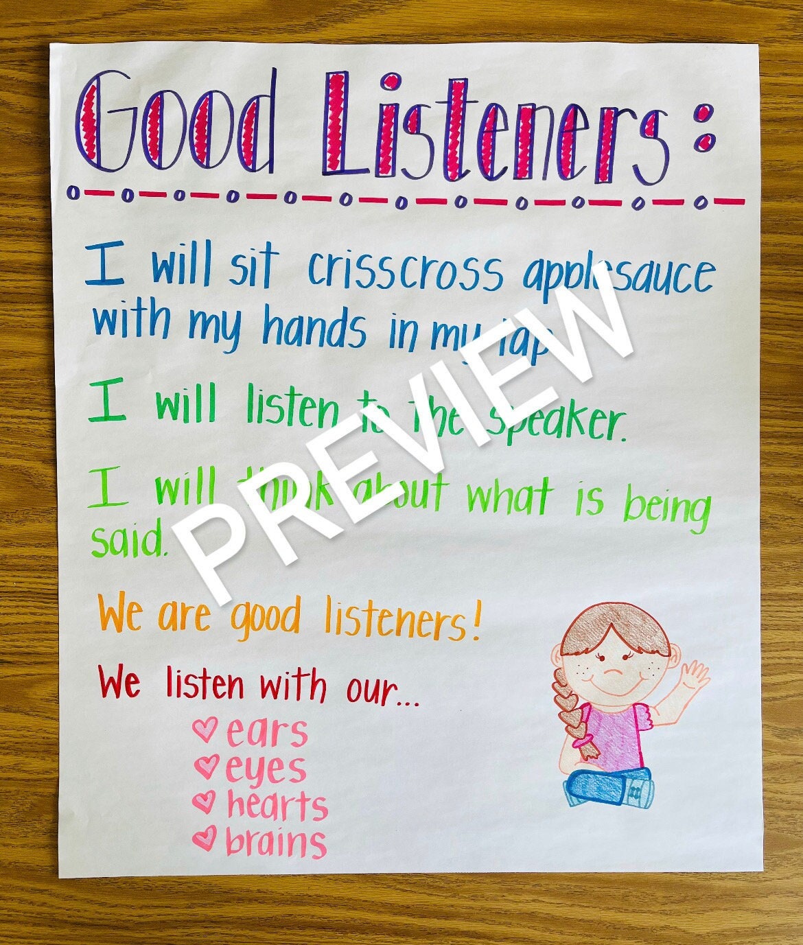 Good Listener Anchor Chart