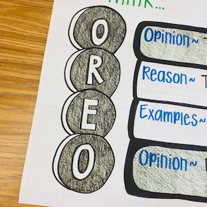 Opinion/persuasive Oreo Writing Anchor Chart - Etsy