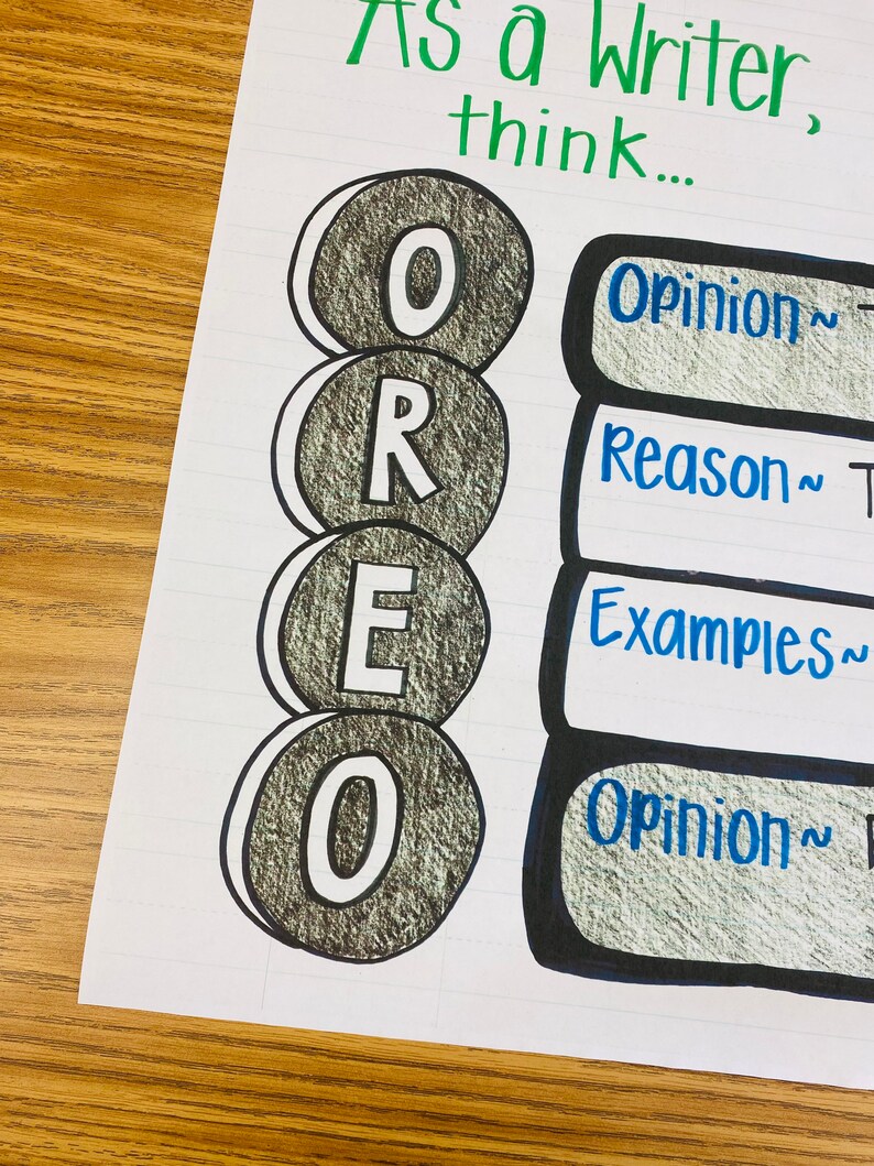 Opinion persuasive Oreo Writing Anchor Chart Etsy