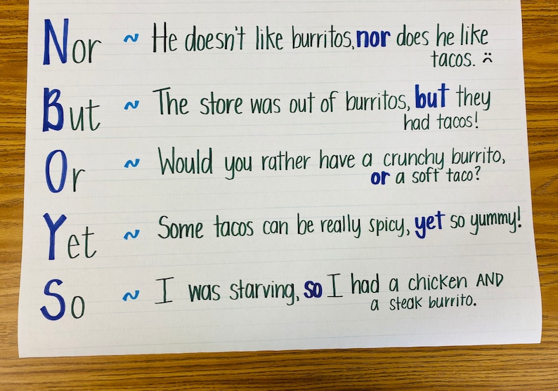 Coordinating Conjunctions Anchor Chart - Etsy