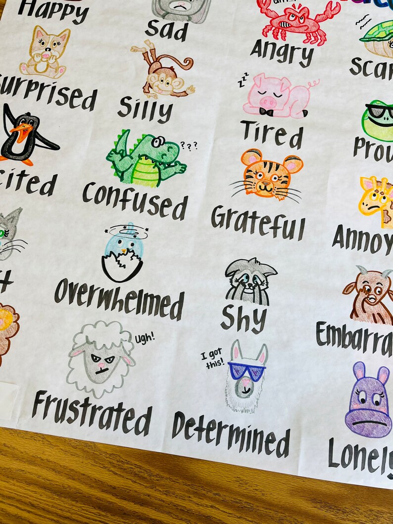 All Feelings Are Welcome Anchor Chart - Etsy