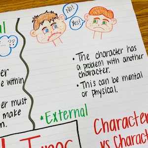 4 Types of Conflict Anchor Chart - Etsy
