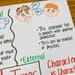 4 Types of Conflict Anchor Chart - Etsy