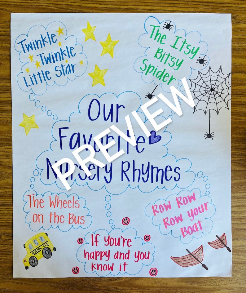 Nursery Rhymes Anchor Chart - Etsy