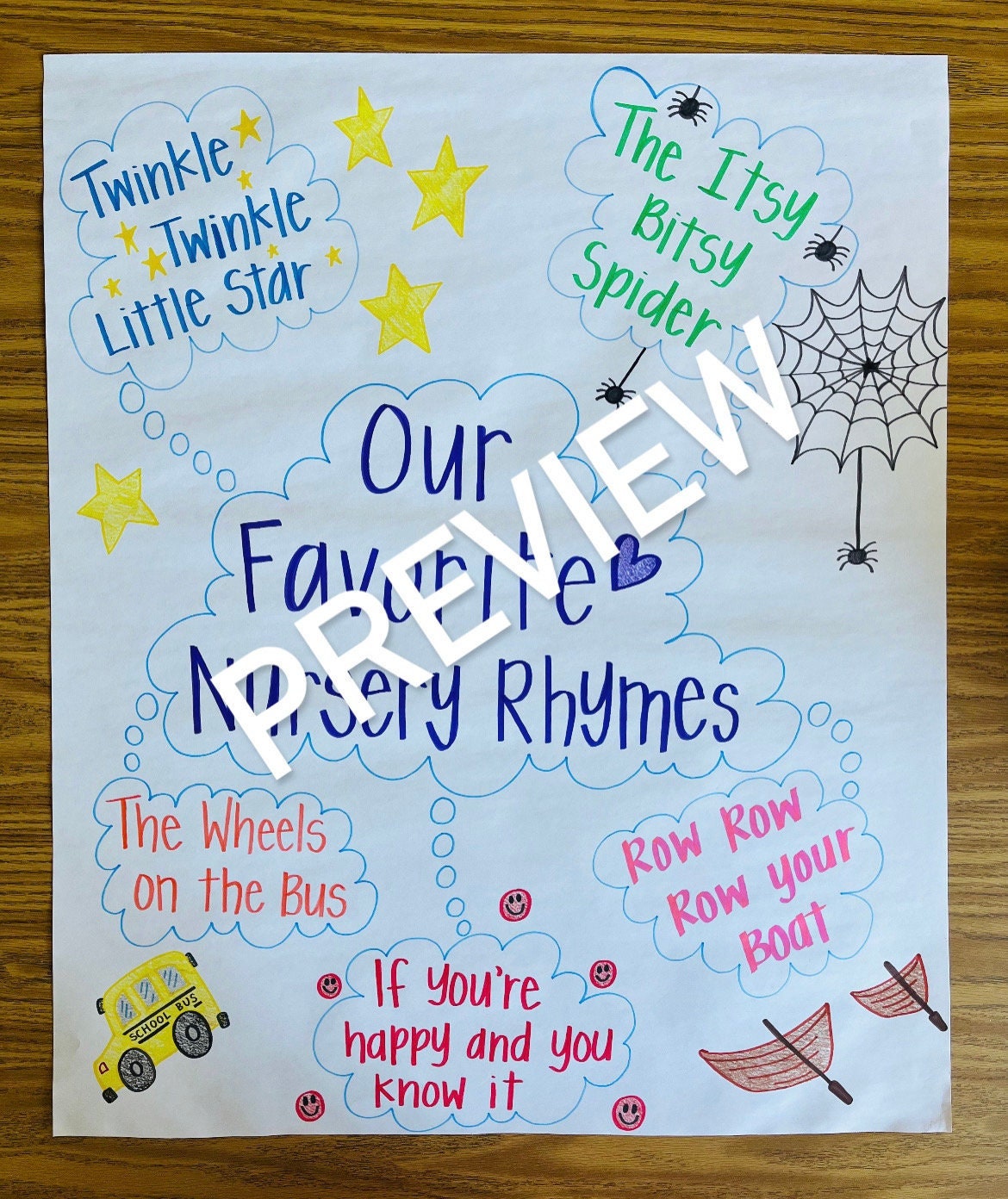 Nursery Rhymes Anchor Chart - Etsy Australia