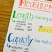 Measurement Math Anchor Chart - Etsy