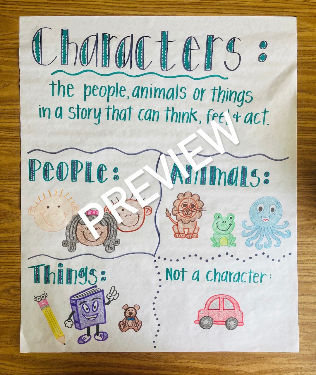 Characters Anchor Chart - Etsy