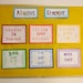 Positive Pack of Classroom Signs - Etsy